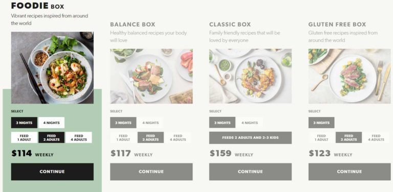 Woop Review (Expectations VS Reality) | Smartfood.co.nz